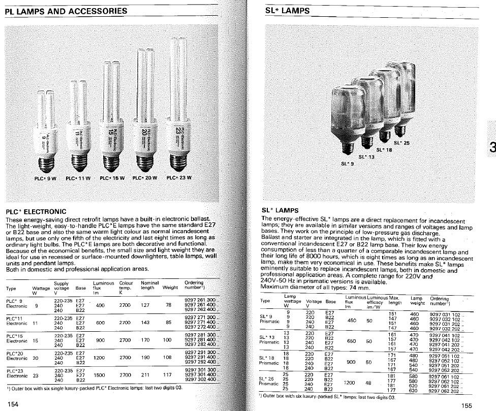 [CLEARANCE SALE] PHILIPS PLE / PLC LAMP – DELIGHT OptoElectronics Pte. Ltd