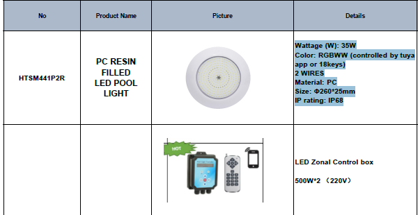[China] Hotook LED Zonal Control box 500W*2 220V） – DELIGHT ...