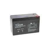Wholesale & Retail Lighting Marketplace. - OneStop - Multivendor ...